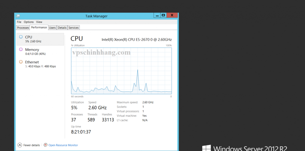 Review VPS 1-1 US Mỹ rẻ nhất hiện nay (bán chạy nhất) - VPS Chính hãng