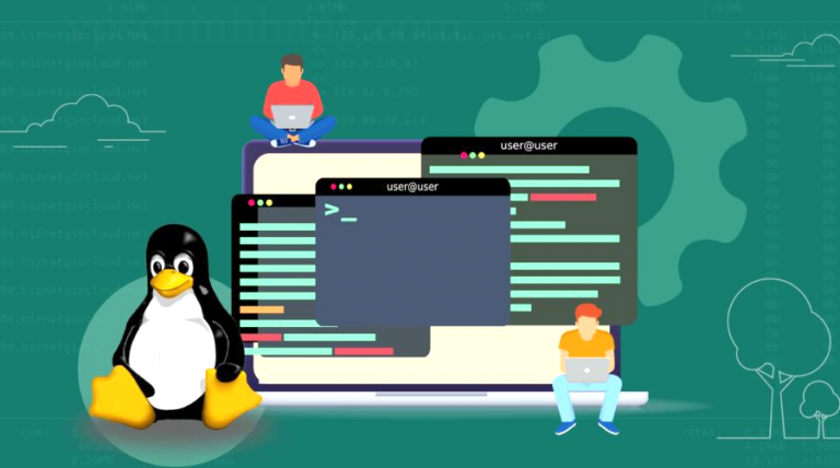 Cách chỉnh sửa tệp Sudoers và quản lý lệnh Sudo trong Linux - VPS Chính ...